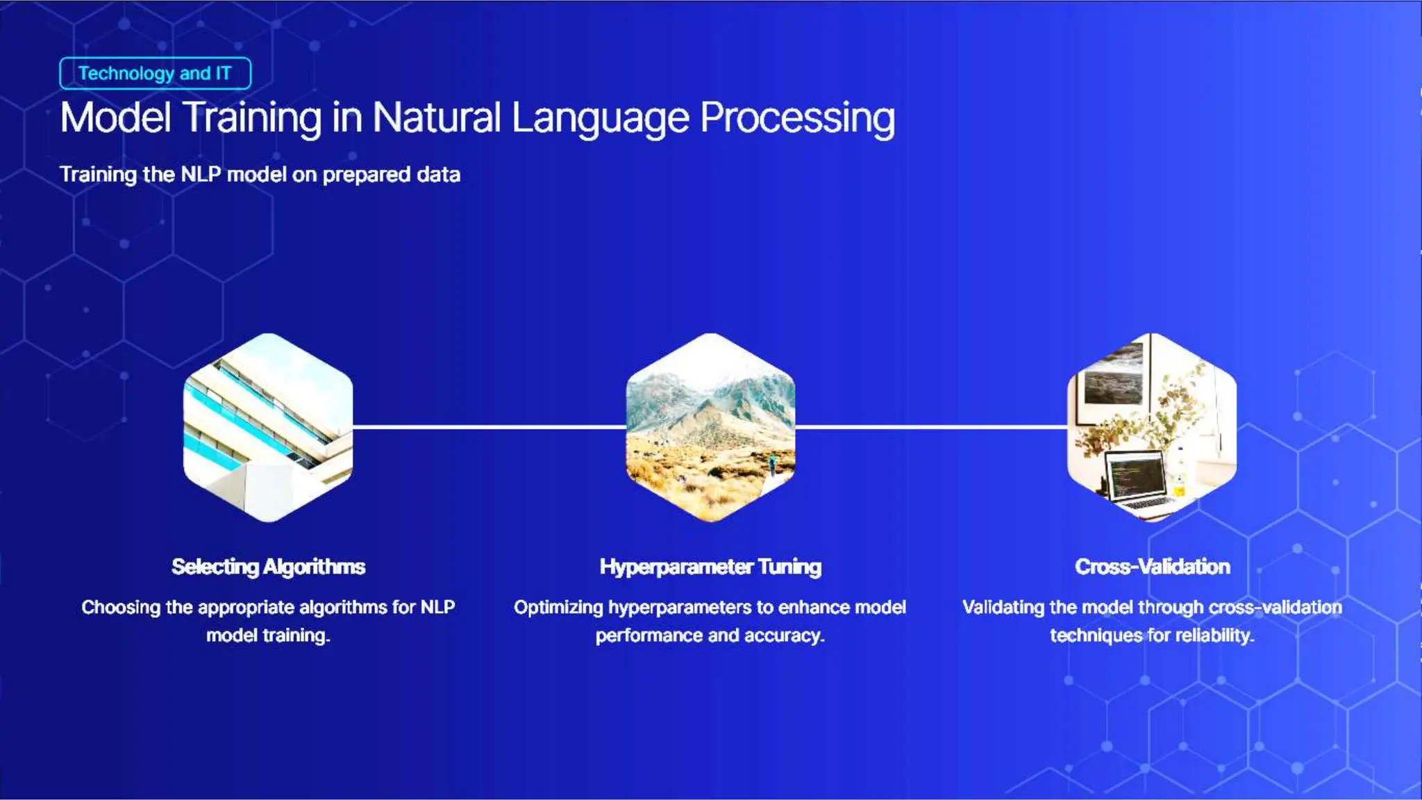 Deployment of NLP Model and various types | PPT