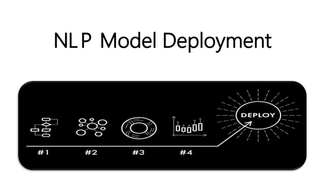 Deployment of NLP Model and various types | PPT