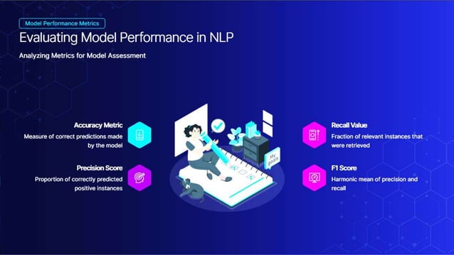 Deployment of NLP Model and various types | PPT