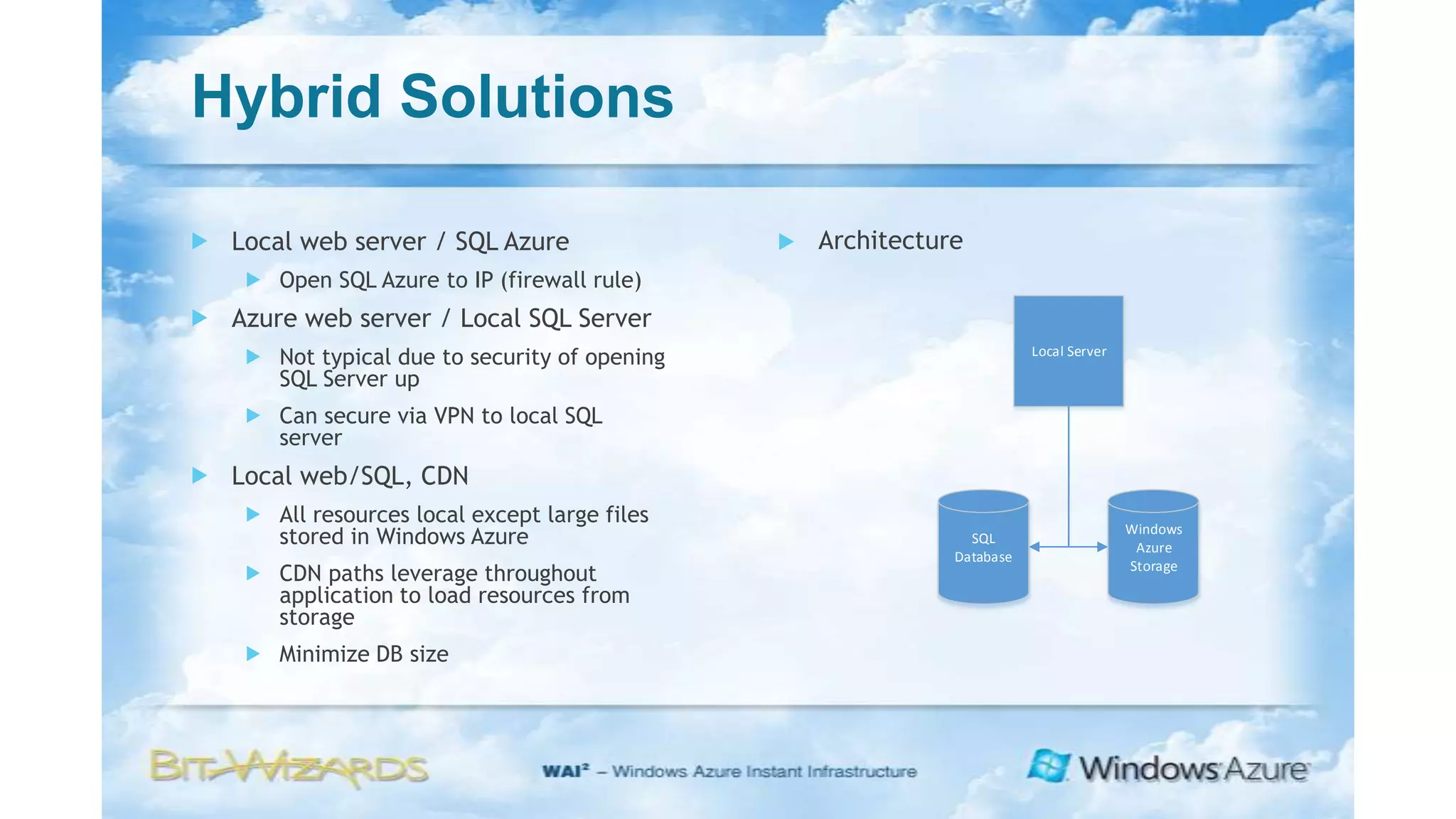 Deployment options for Kentico CMS on Windows Azure | PPT