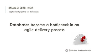 Deployment pipeline for databases | PDF