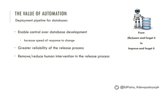 Deployment pipeline for databases | PDF