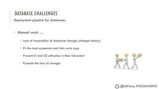 Deployment pipeline for databases | PPT