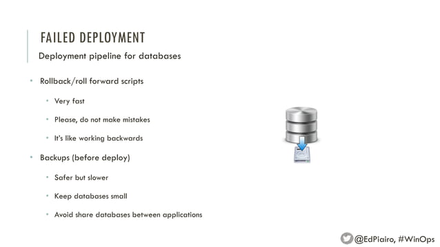 Deployment Pipeline For Databases Azure Sql Database Sql Server Ppt