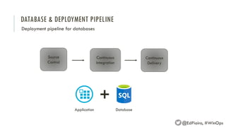 Eduardo Piairo - Deployment pipeline for databases (Azure SQL Database, SQL Server) | PPT