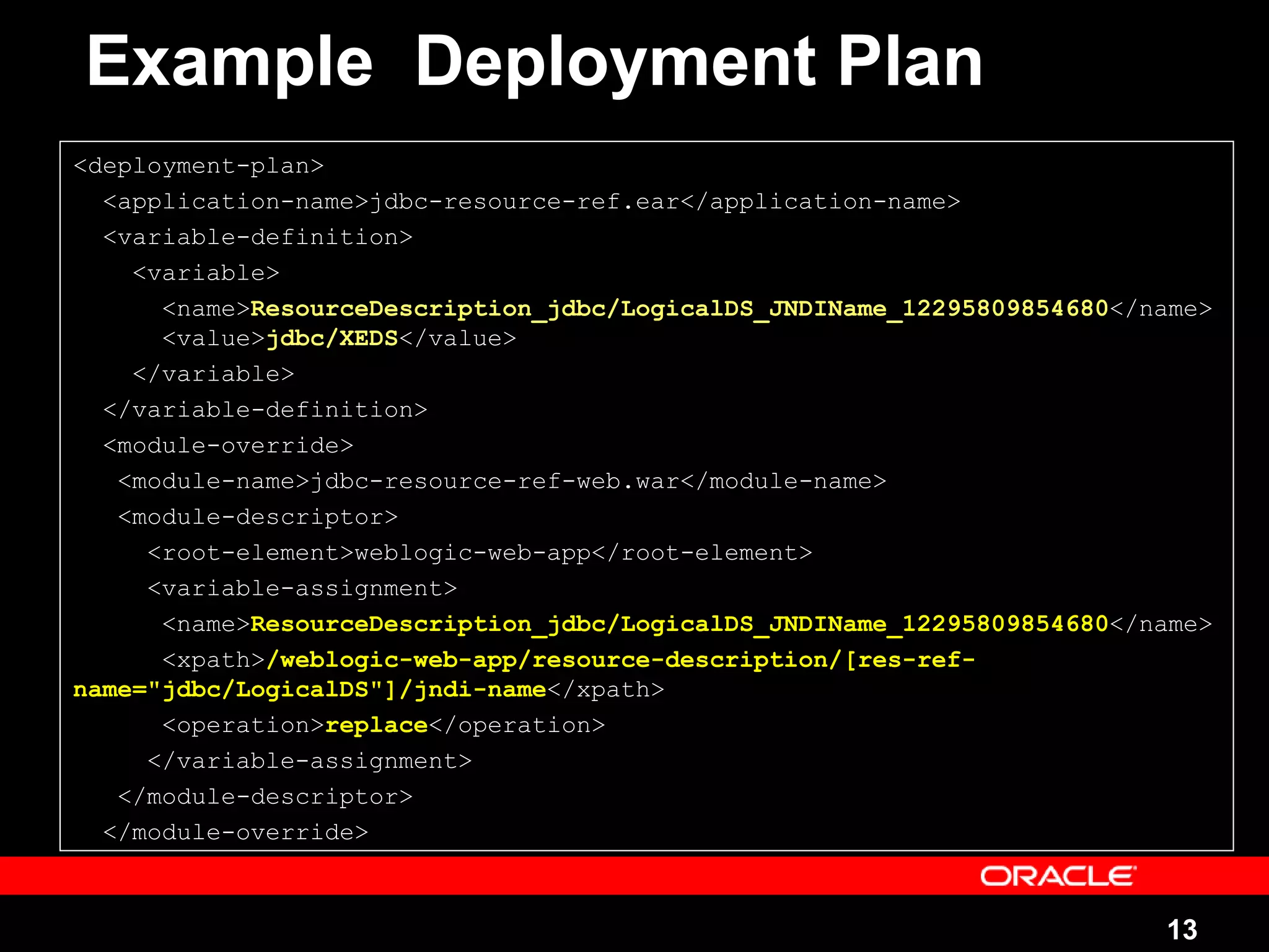 WebLogic Deployment Plan Example | PPT