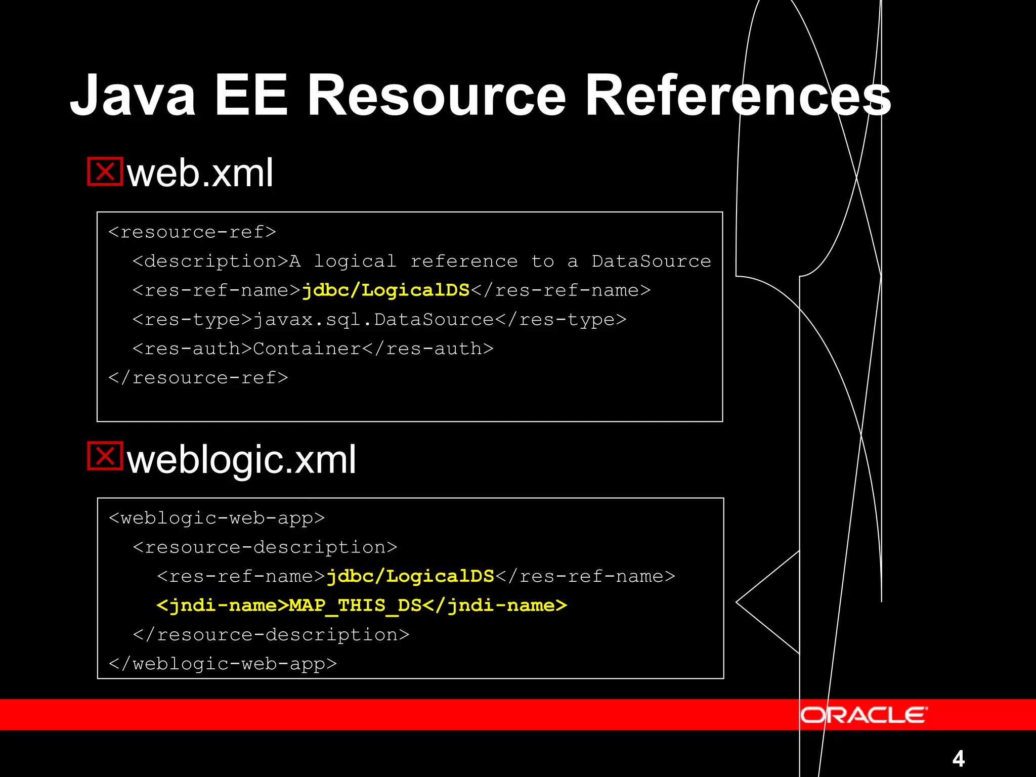 WebLogic Deployment Plan Example | PPT