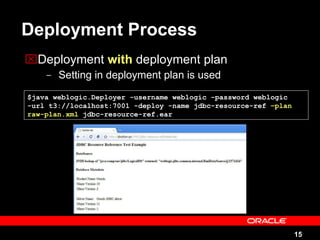 WebLogic Deployment Plan Example | PPT