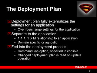 WebLogic Deployment Plan Example | PPT