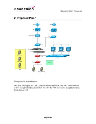 F5 Link controller Configuration | PDF