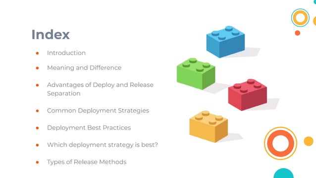 Executing Deployment & Release Strategies | PPT