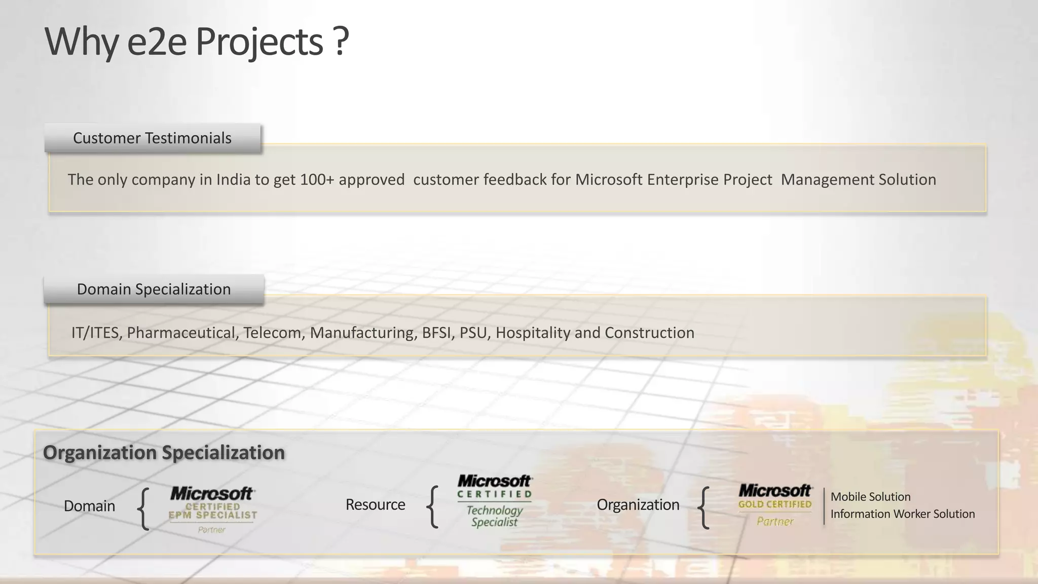 Deployment roadmap | PPT