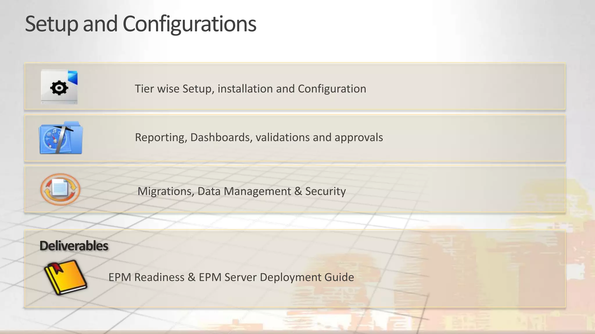 Deployment roadmap | PPT