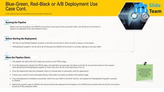 Deployment Strategies Powerpoint Presentation Slides | PDF