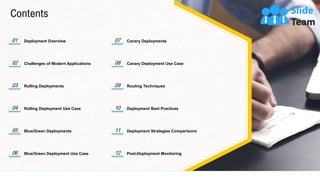 Deployment Strategies Powerpoint Presentation Slides | PDF