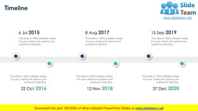 Deployment Strategy PowerPoint Presentation Slides | PDF