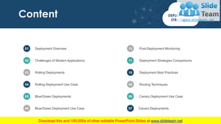 Deployment Strategy PowerPoint Presentation Slides | PDF