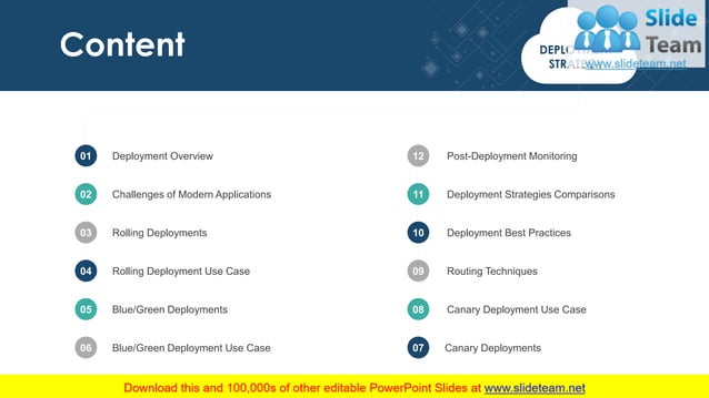 Deployment Strategy PowerPoint Presentation Slides | PDF
