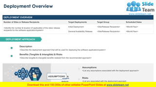 Deployment Strategy PowerPoint Presentation Slides | PDF