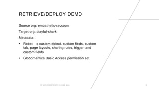 Deployments with VS Code and Salesforce CLI | PPT