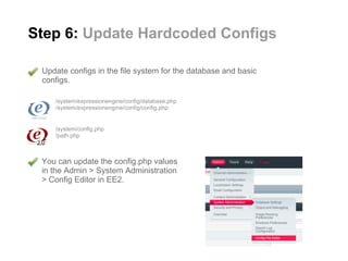 Deployment with ExpressionEngine | PPT