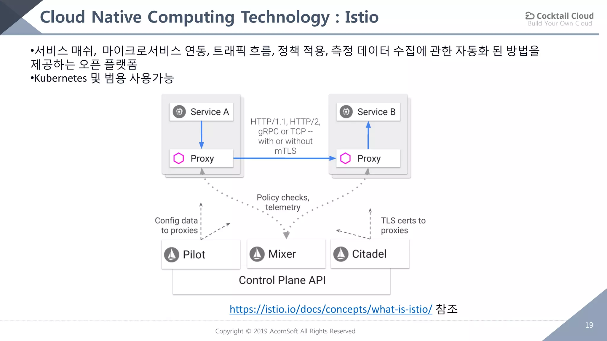 Deployment techniques for cloud native | PPT