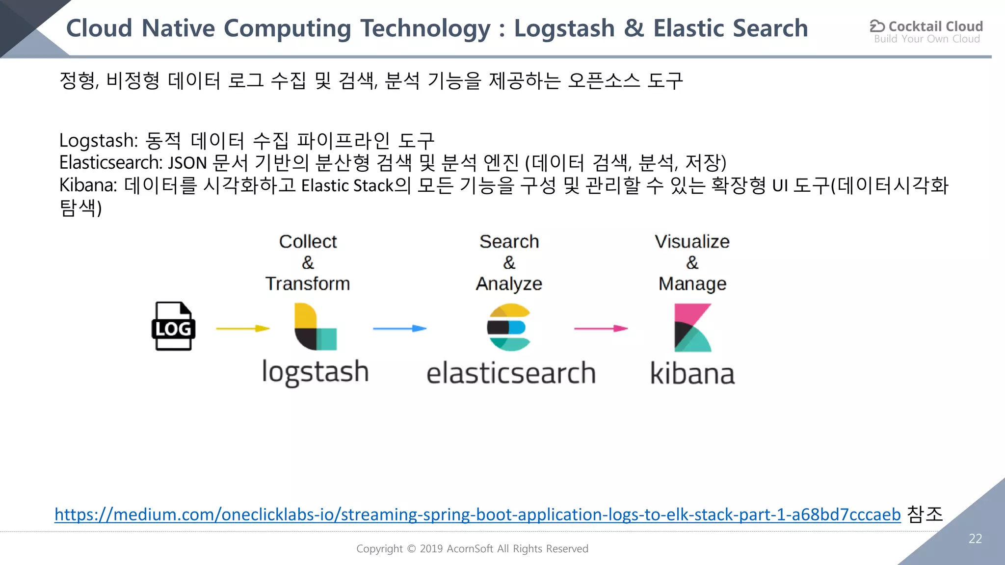 Deployment techniques for cloud native | PPT