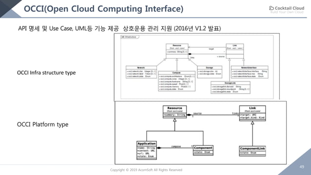 Deployment techniques for cloud native | PPT
