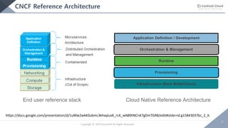 Deployment techniques for cloud native | PDF