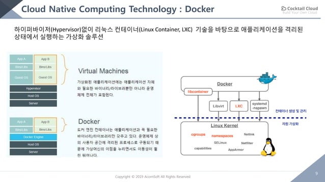 Deployment techniques for cloud native | PPT