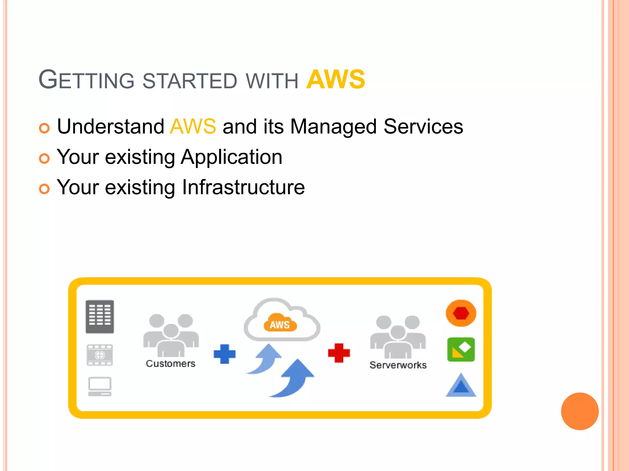 Deployment using aws | PPTX