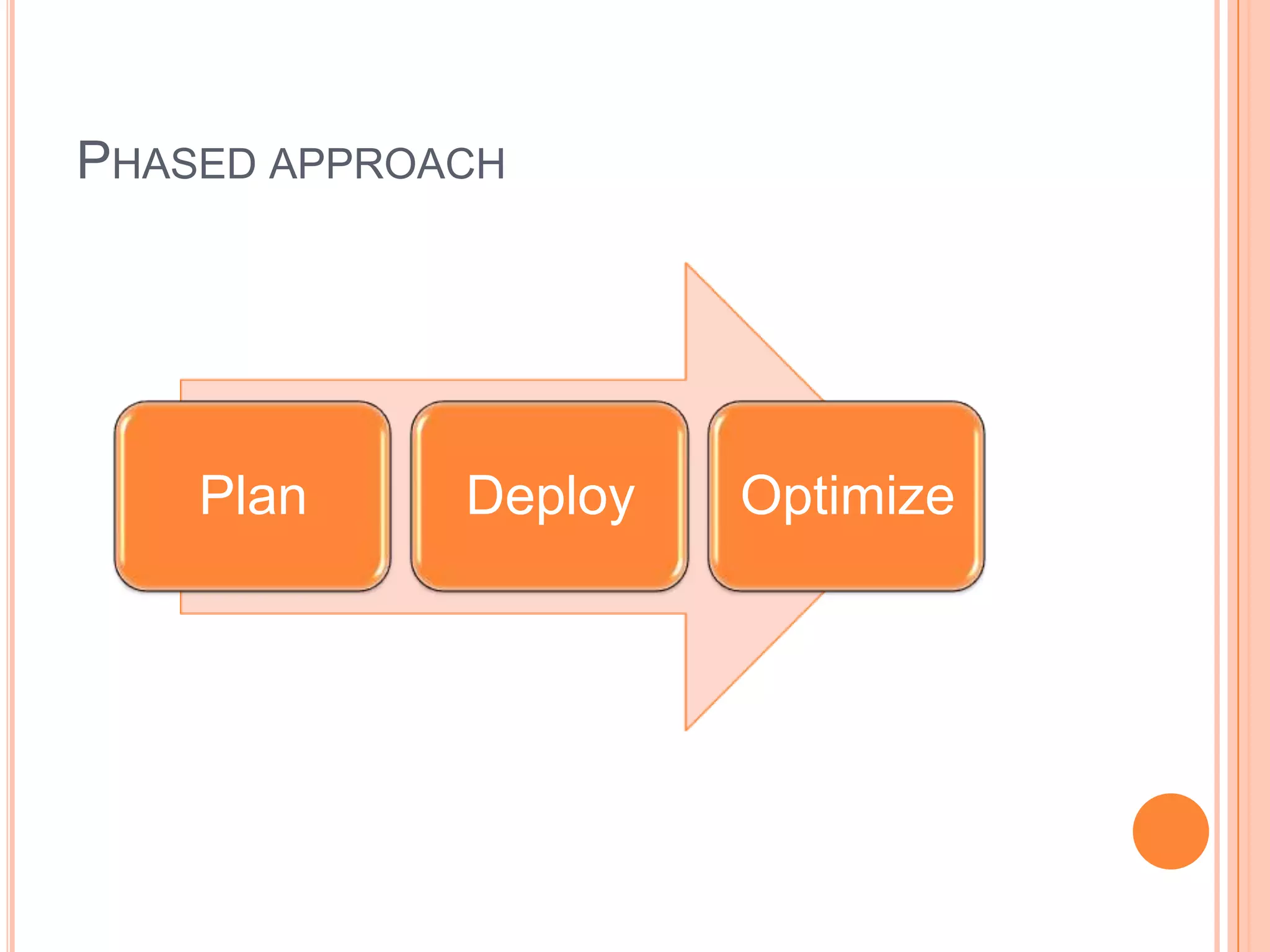 Deployment using aws | PPTX