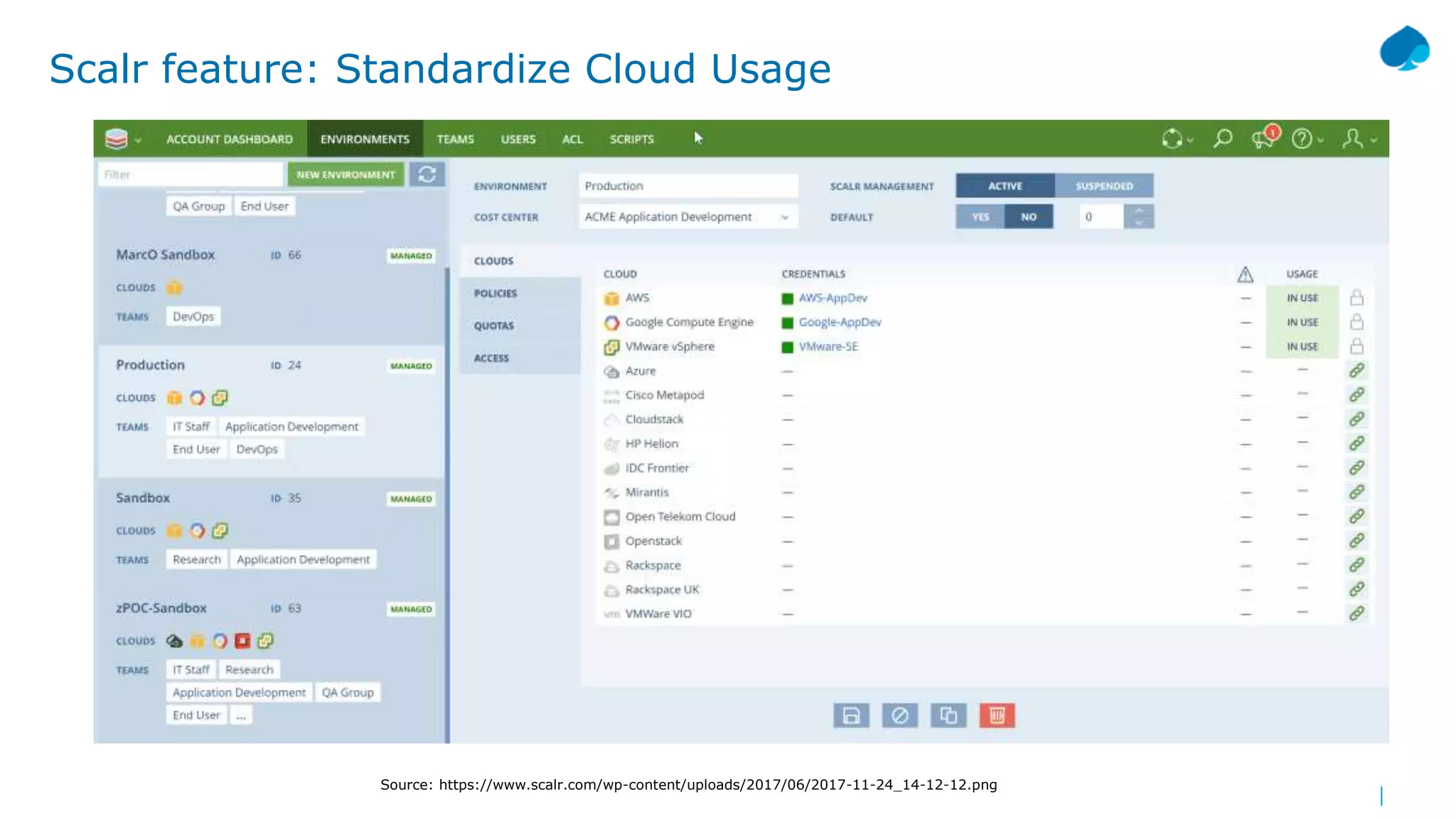 Deployment With Ansible Tower Management With Scalr Ppt