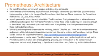Deploy prometheus on kubernetes | PPT
