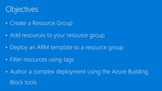 Deploy Resources to Azure using ARM templates | PPT