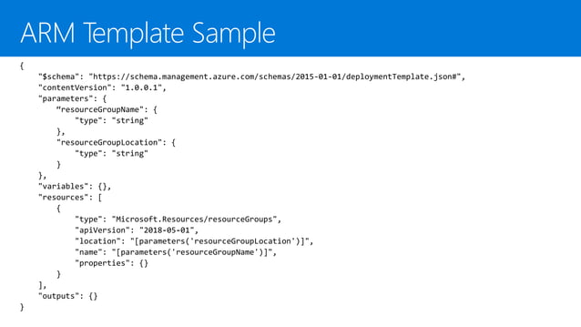 Deploy Resources to Azure using ARM templates | PPT