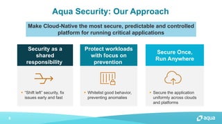 Deploy Secure Cloud-Native Apps Fast | PPTX