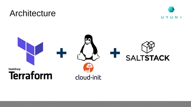 Deploying Uyuni with Sumaform | PPT