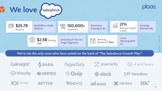 Ready, Set, Deploy: How Place Technology Streamlined Deployment on the ...