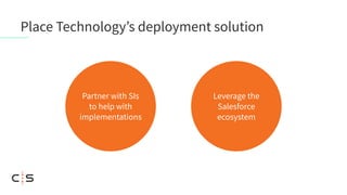 Ready, Set, Deploy: How Place Technology Streamlined Deployment on the ...
