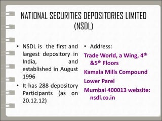 Depoitory system IN INDIA | PPTX