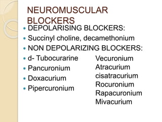 Depolarising and non depolarising smr | PPTX