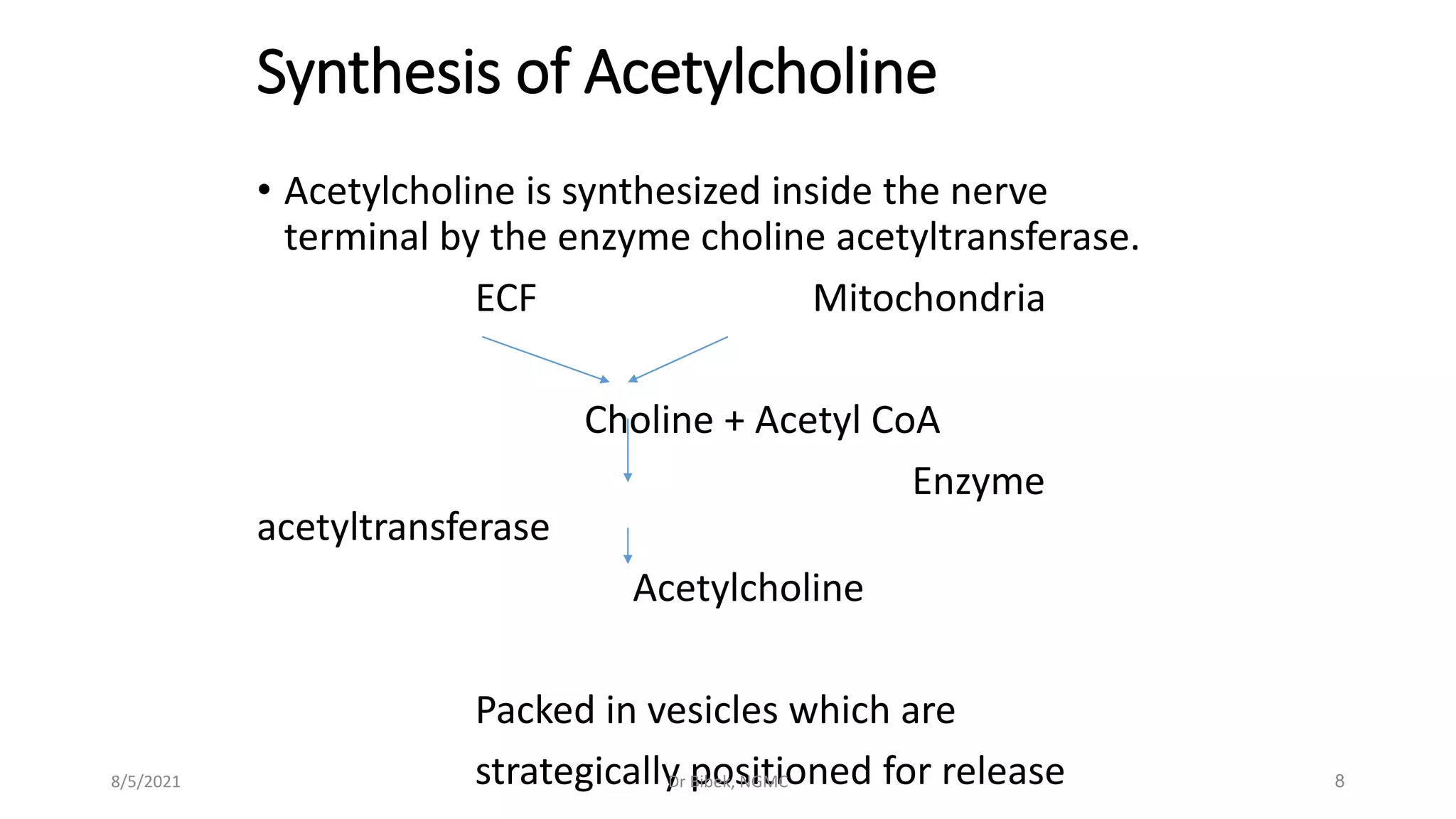 Depolarizing neuromuscular blocking agents | PPTX