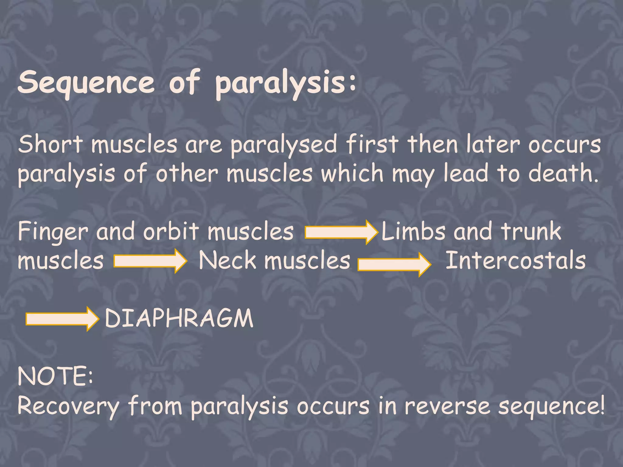 Depolarizing Neuromuscular Blockers | PPTX