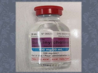 Depolarizing Neuromuscular Blockers | PPTX