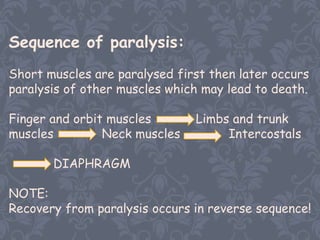 Depolarizing Neuromuscular Blockers | PPTX