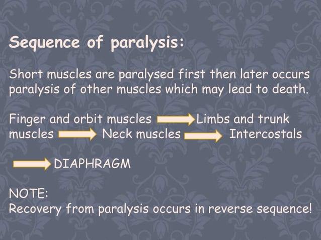 Depolarizing Neuromuscular Blockers | PPTX