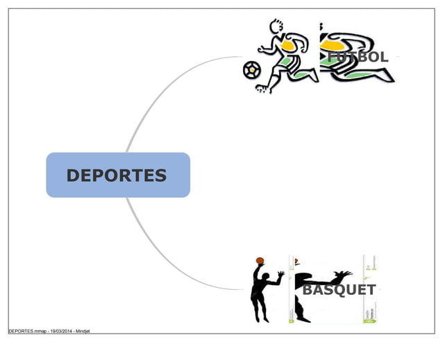 DEPORTES EDI | PPT