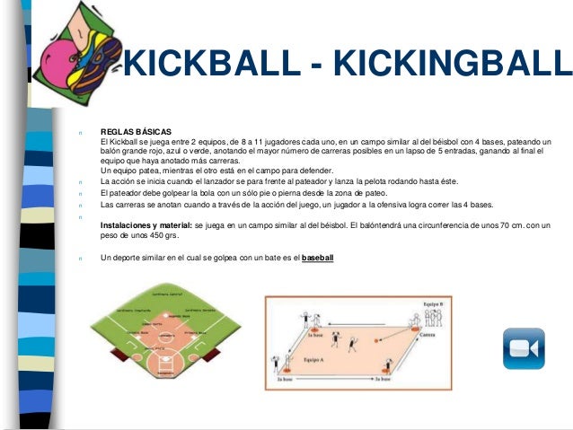 wpuellohernandez: Reglas del kickball y técnicas generales del kickball.