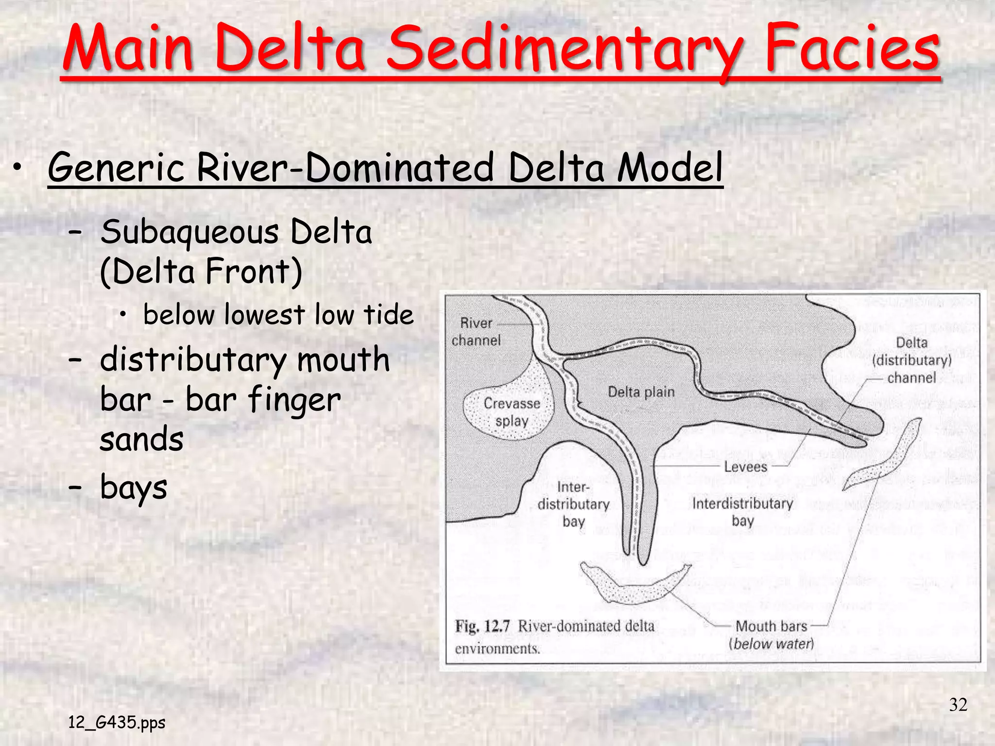 depositional-environments-and-sedimentary-facies.pptx
